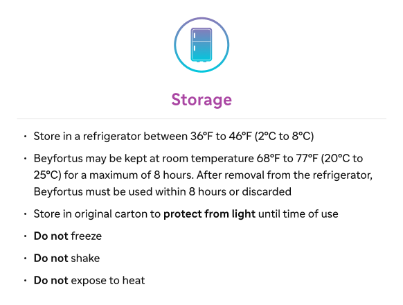 Beyfortus® Dosing and Adminisation Guide | For US HCPs